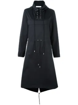 Designer Parkas & Women's Parka Coats 2016 - Farfetch