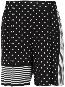 Designer Shorts for Women 2017 - Luxury - Farfetch