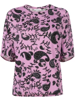 Christian Wijnants – Luxe Brands for Women – Farfetch