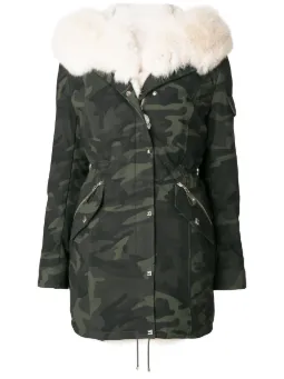 Designer Parkas & Women's Parka Coats 2018 - Farfetch