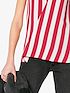 Calvin Klein 205W39nyc Sleeveless Stripe Top - Farfetch