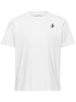 JW Anderson メンズ ポロシャツ通販 - FARFETCH JW Anderson メンズ ポロシャツ通販 - FARFETCH